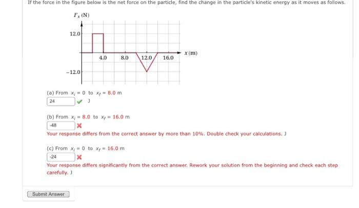 Solved the force in the figure below is the net force on the | Chegg.com