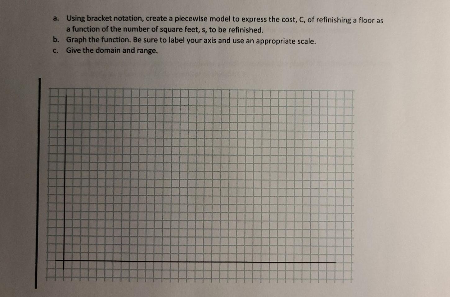 Solved Graph the piecewise defined function. Use an open | Chegg.com