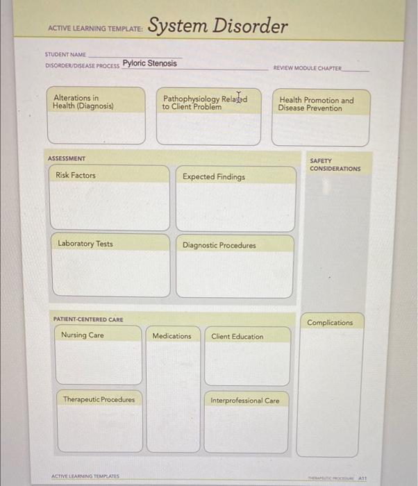 Solved ACTIVE LEARNING TEMPLATE: System Disorder STUDENT | Chegg.com