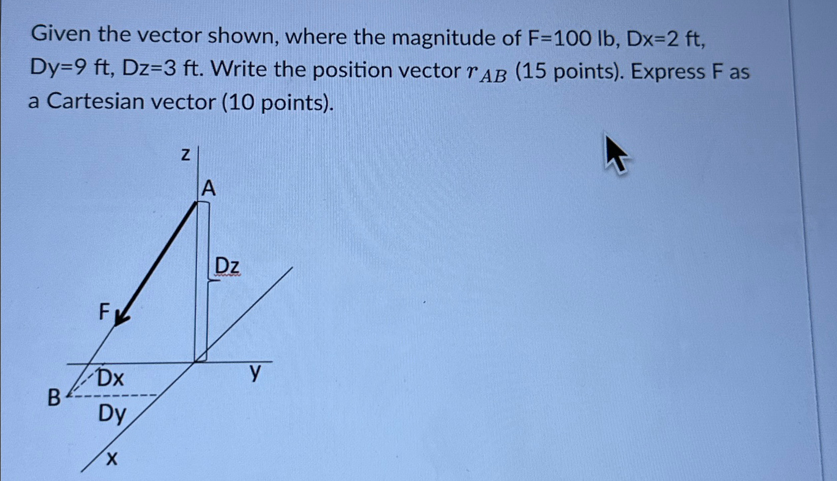 Solved Given the vector shown, where the magnitude of | Chegg.com