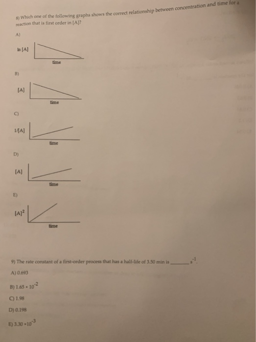 Solved PChem. 1214 Kinetics Worksheet 30 September 2020 Name | Chegg.com