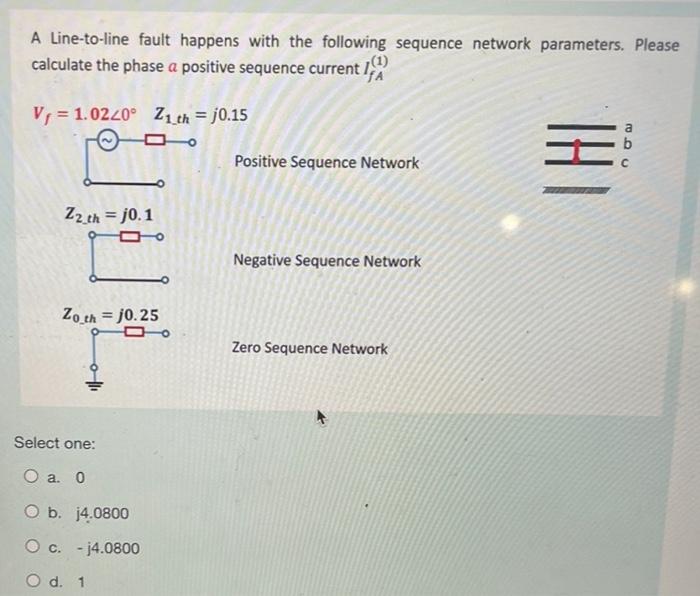 Solved A Line-to-line fault happens with the following | Chegg.com