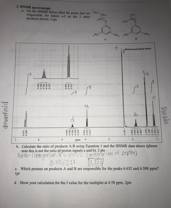 Solved 2. HNMR spectroscopy a. On the HNMR below label the | Chegg.com