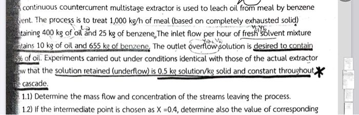 Solved A continuous countercurrent multistage extractor is | Chegg.com