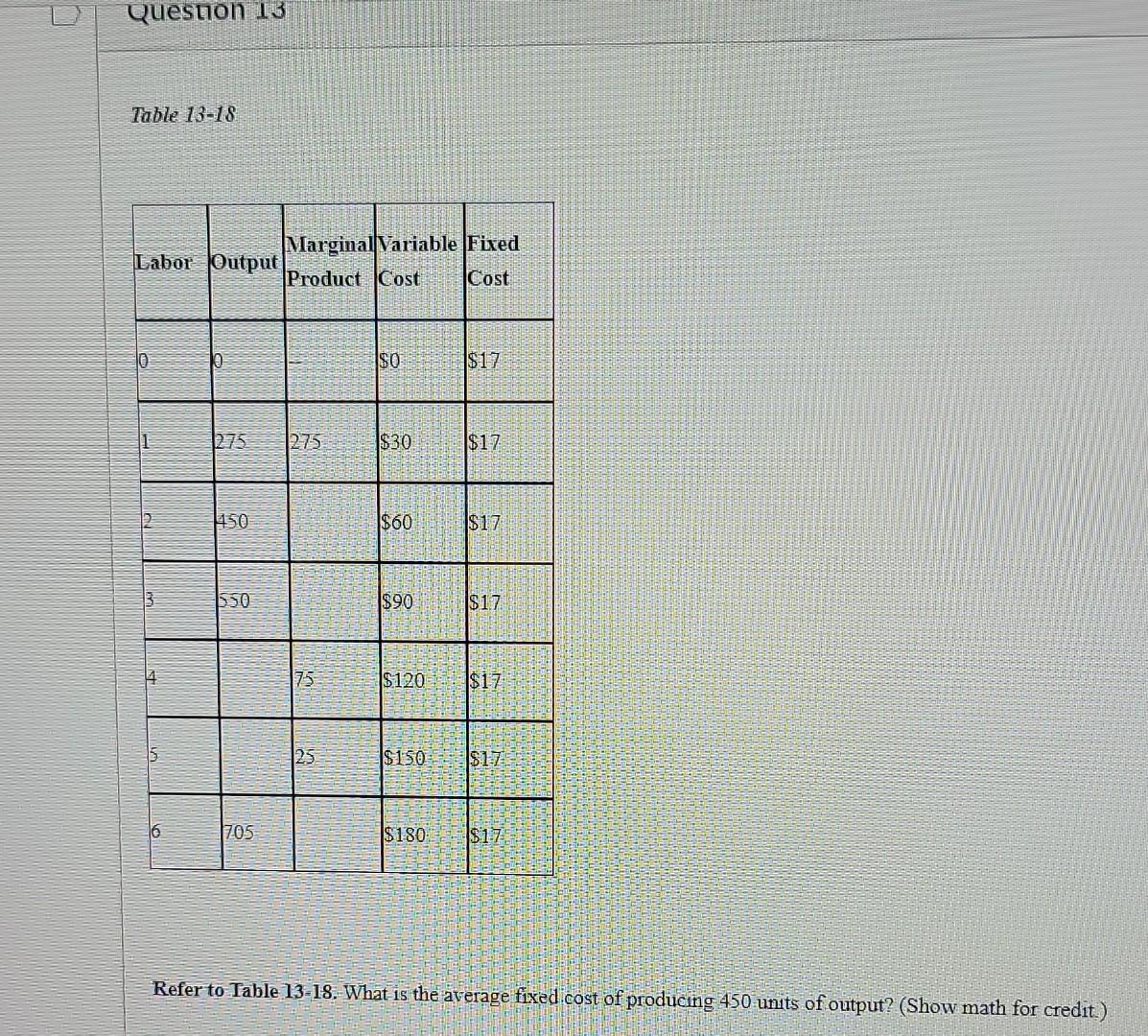 Solved Question 13 Table 13-18 Refer to Table 13-18. What is | Chegg.com