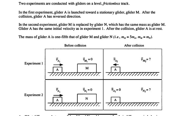 Solved Two experiments are conducted with gliders on a | Chegg.com