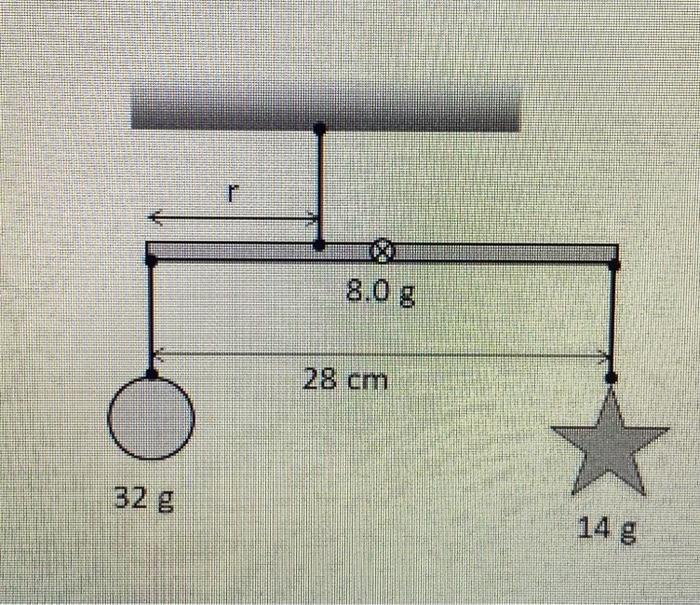 Solved The mobile shown in the figure is in static | Chegg.com