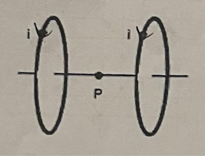 Solved Two same loops of wire carry identical currents I. | Chegg.com