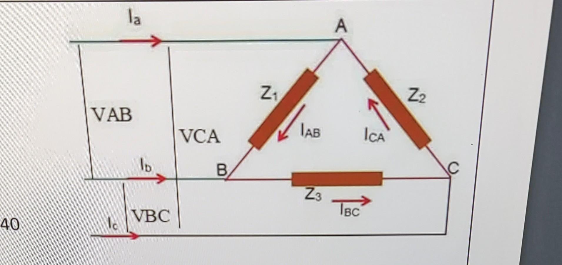 Solved In the 3-phase circuit adjacent Find the currents | Chegg.com