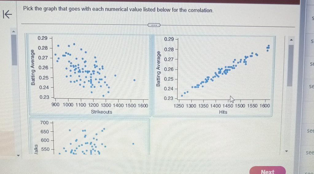 Solved Pick the graph that goes with each numerical value | Chegg.com