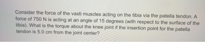 Solved Consider the force of the vasti muscles acting on the | Chegg.com