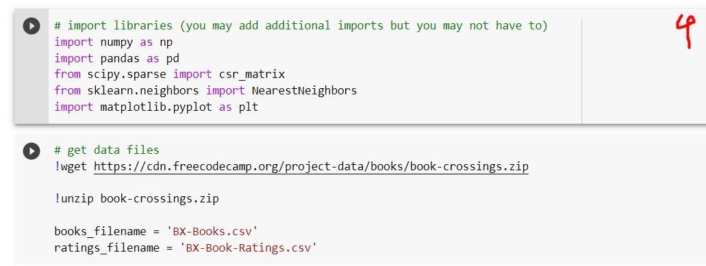 Solved Book Recommendation Engine using KNN You will be | Chegg.com