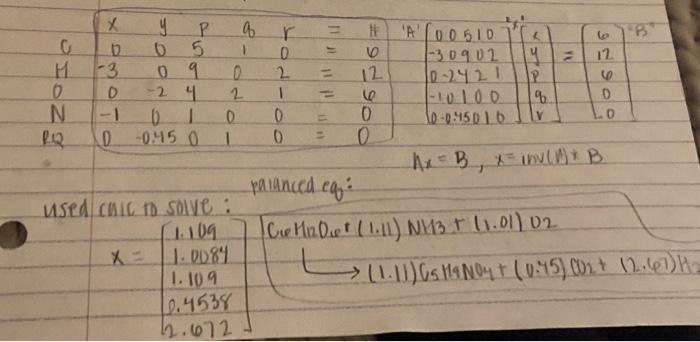 Solved Problem: Glucose is converted into glutamic acid in | Chegg.com