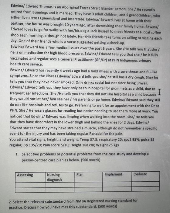 Solved Edwina/ Edward Thomas is an Aboriginal Torres Strait | Chegg.com