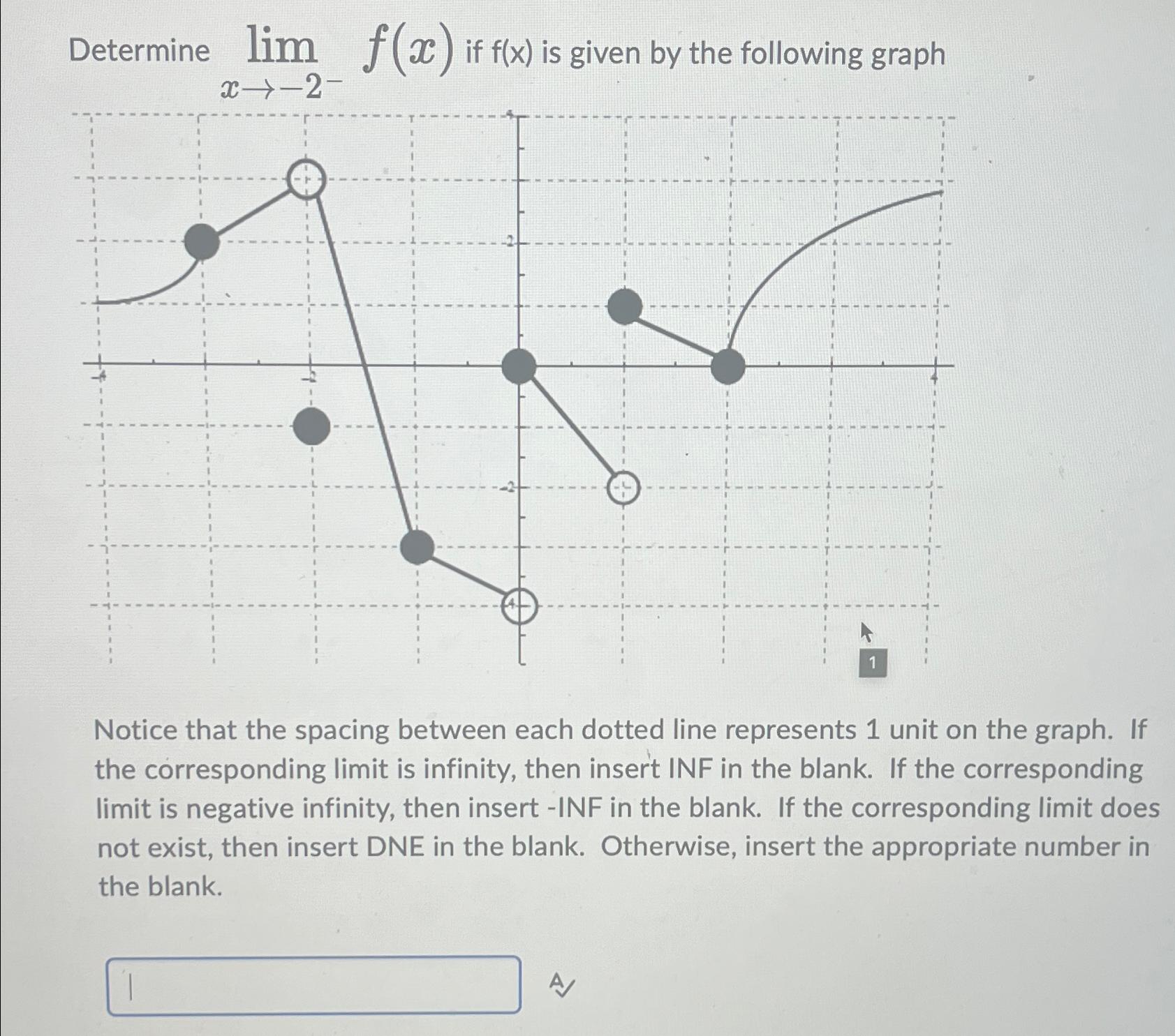Solved Determine limx→-2-f(x) ﻿if f(x) ﻿is given by the | Chegg.com