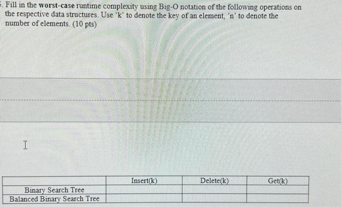 Solved Fill in the worst-case runtime complexity using Big-O | Chegg.com