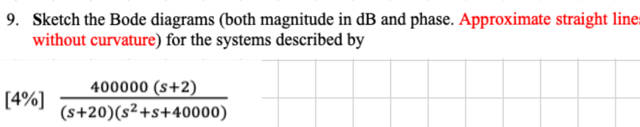 Solved Sketch the Bode diagrams (both magnitude in dB ﻿and | Chegg.com