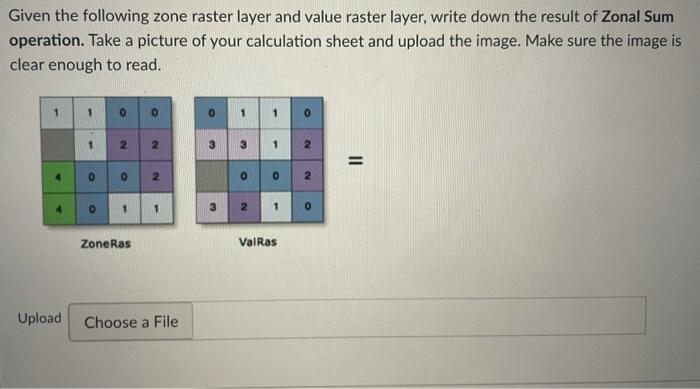 Solved Given the following zone raster layer and value | Chegg.com