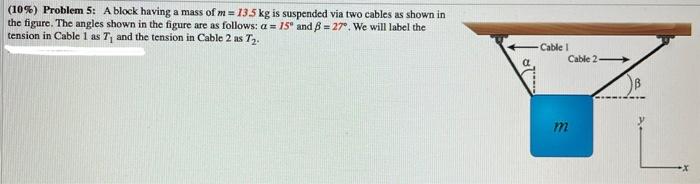 Solved (10\%) Problem 5: A block having a mass of m=13.5 kg | Chegg.com