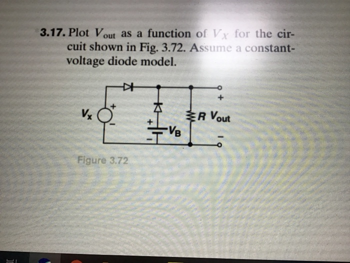 Solved 3.17. Plot Vout as a function of Vx for the cir- cuit | Chegg.com