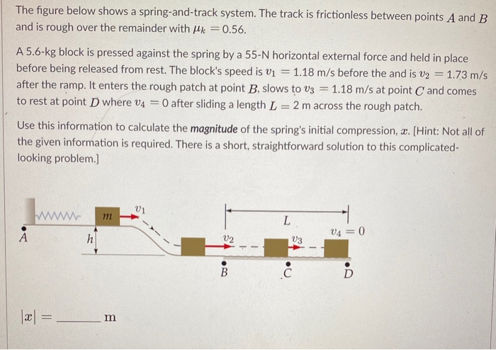 Solved The figure below shows a spring-and-track system. The | Chegg.com