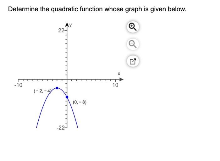 Solved Determine the quadratic function whose graph is given | Chegg.com