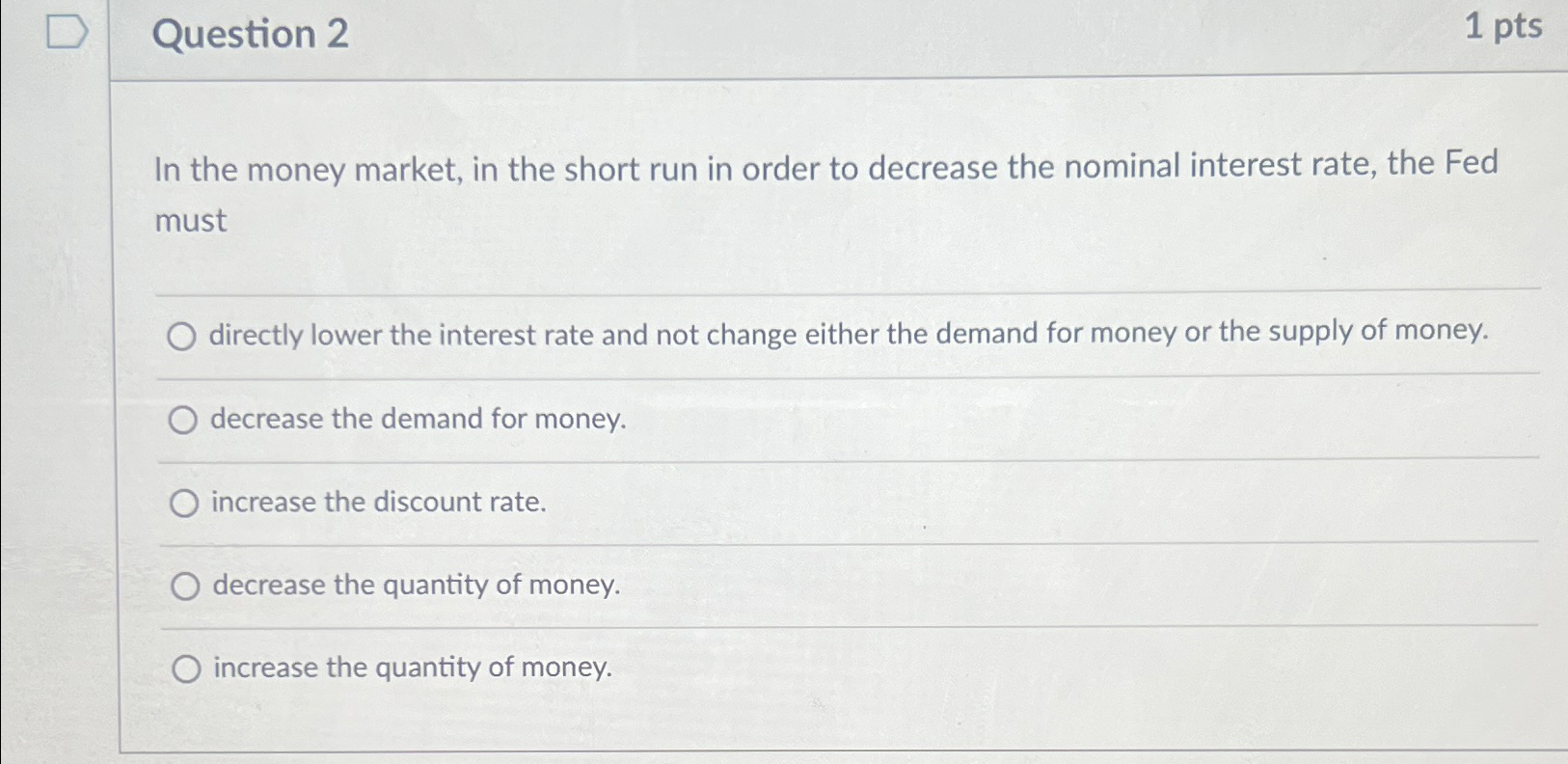 Solved Question 21ptsIn the money market, in the short run | Chegg.com