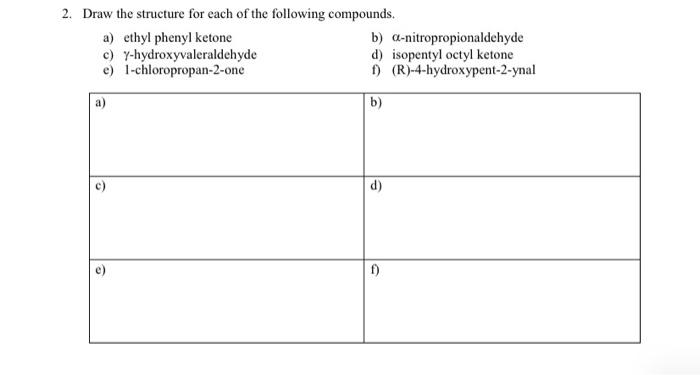 Solved 2. Draw the structure for each of the following | Chegg.com