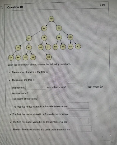 Solved Question 10With the tree shown above, answer the | Chegg.com