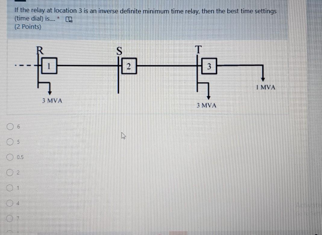 Solved If the relay at location 3 is an inverse definite | Chegg.com