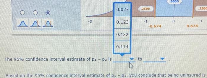 Solved B. Inferences about the difference between two | Chegg.com