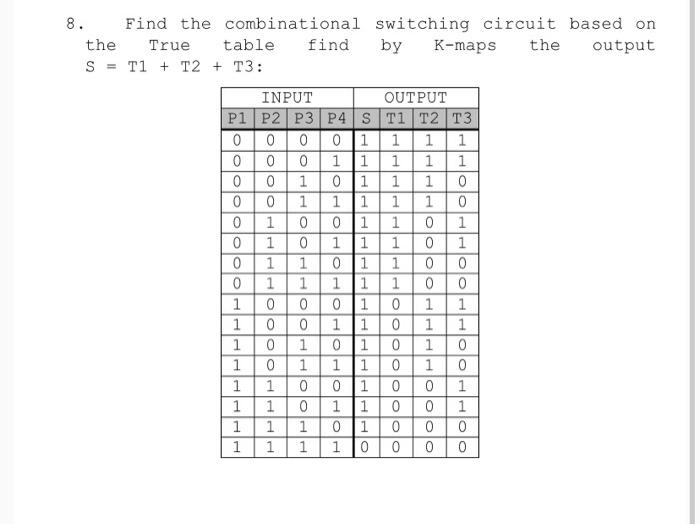 Solved 1. Find binary representation of a decimal numbers: | Chegg.com