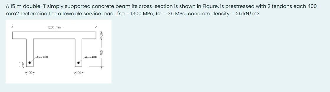 Solved A 15 m double-T simply supported concrete beam its | Chegg.com