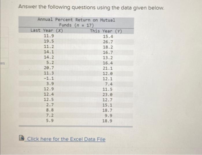 Solved Answer the following questions using the data given | Chegg.com