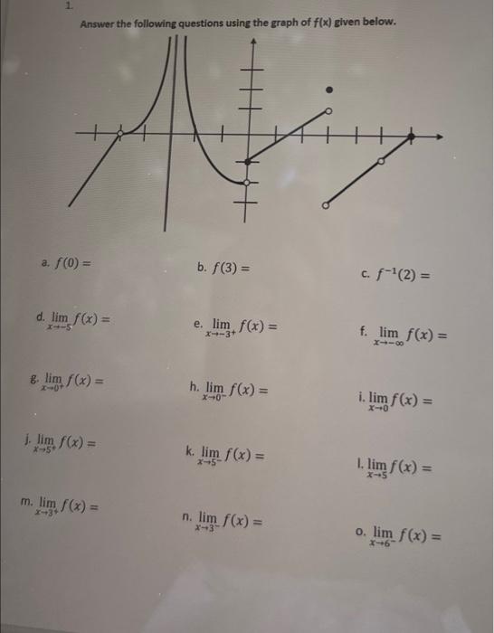 Solved 1. Answer the following questions using the graph of | Chegg.com