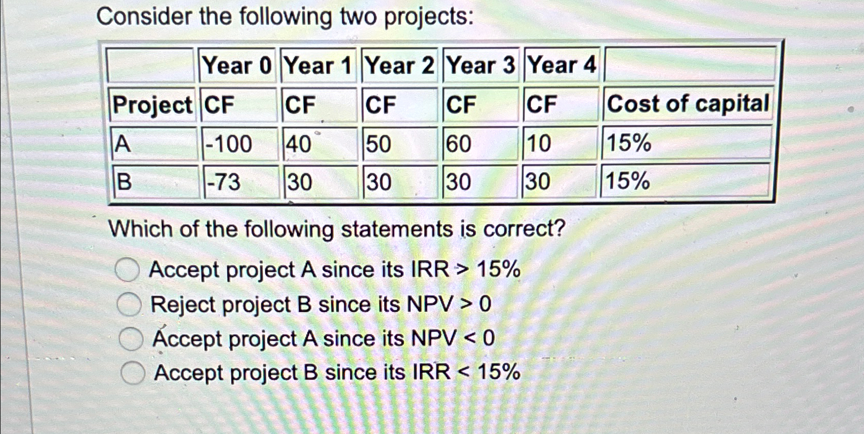 Consider the following two projects:\table[[,Year | Chegg.com