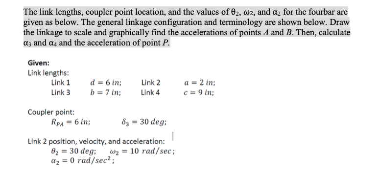 Solved The link lengths, coupler point location, and the | Chegg.com