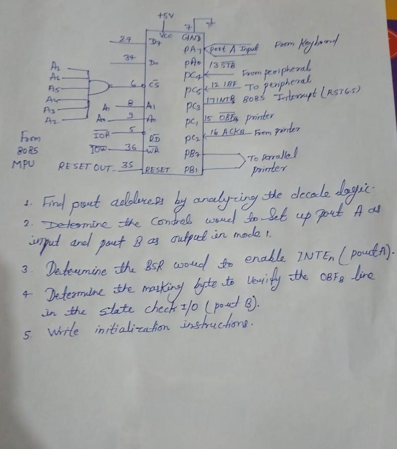 Solved please don't attempt if you can not do 100% accurate | Chegg.com
