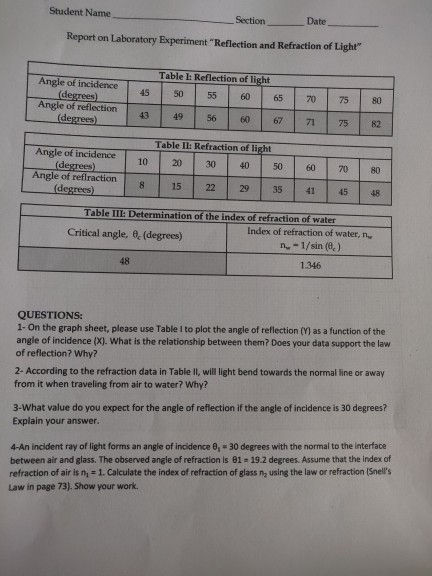 Solved Student Name Section Date Report on Laboratory | Chegg.com
