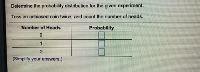 Solved Determine the probability distribution for the given | Chegg.com