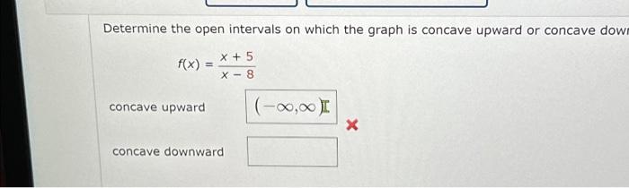 Solved Determine the open intervals on which the graph is | Chegg.com
