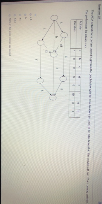 Solved Question 27 The AOA network for a certain project is | Chegg.com
