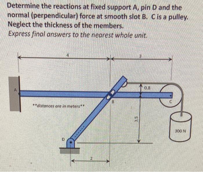 Solved Determine the reactions at fixed support A, pin D and | Chegg.com