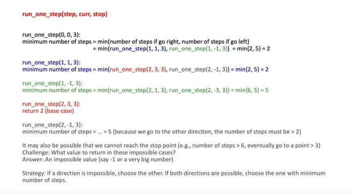 Solved The position of start point is 0 . The position of | Chegg.com