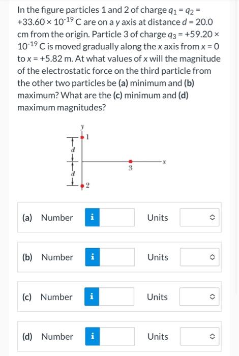 Solved In the figure particles 1 and 2 of charge q1=q2= | Chegg.com