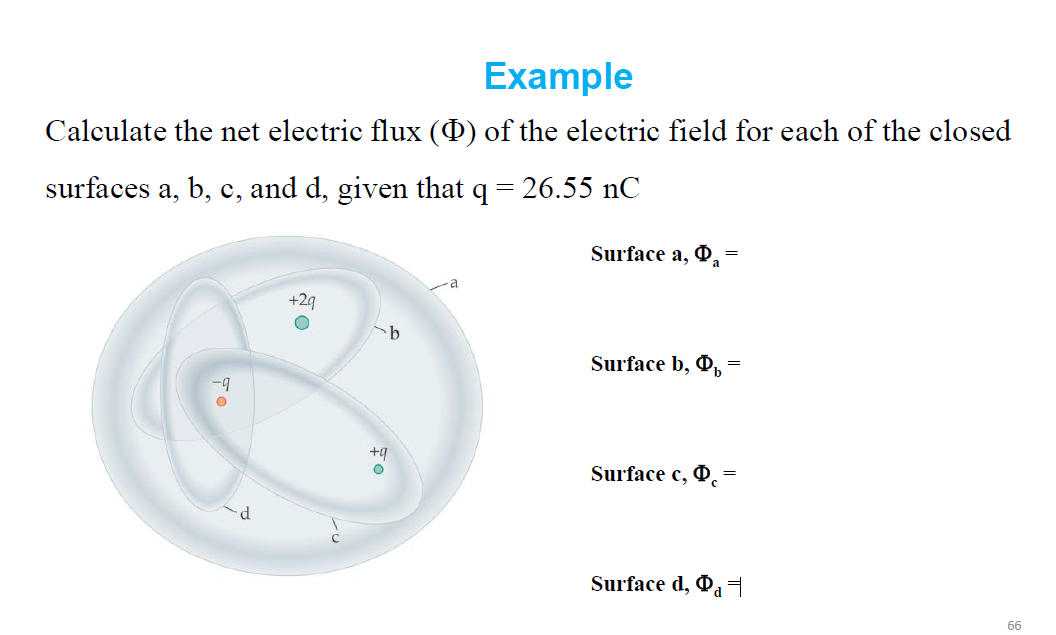 Solved ExampleCalculate the net electric flux (Φ) ﻿of the | Chegg.com