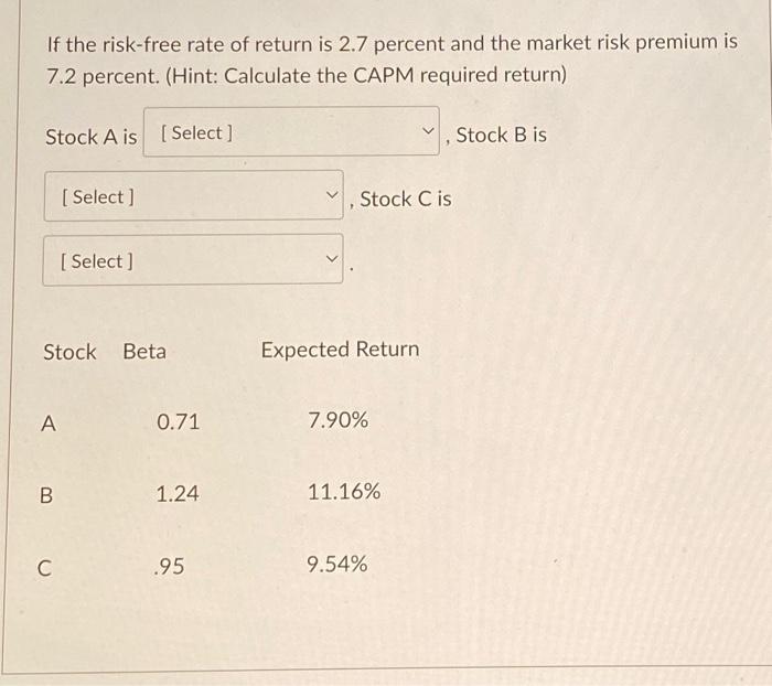 Solved If the risk-free rate of return is 2.7 percent and | Chegg.com