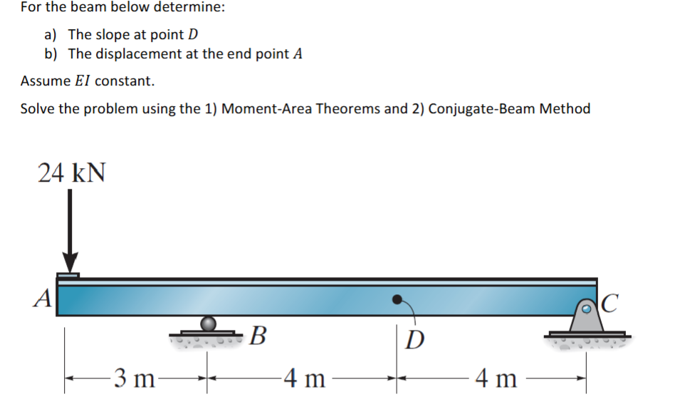 Solved For the beam below determine:a) ﻿The slope at point | Chegg.com