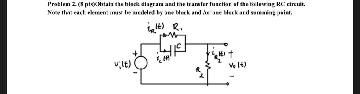 Solved Problem 2. (8 ﻿pts)Obtain the block diagram and the | Chegg.com