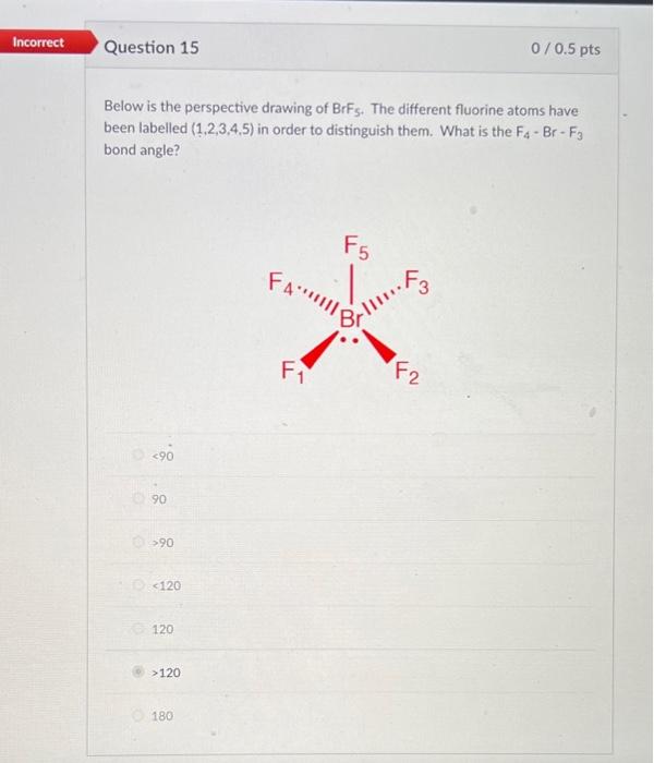 Solved What is the FA−S−FE bond angle in SF4 ? 90 | Chegg.com